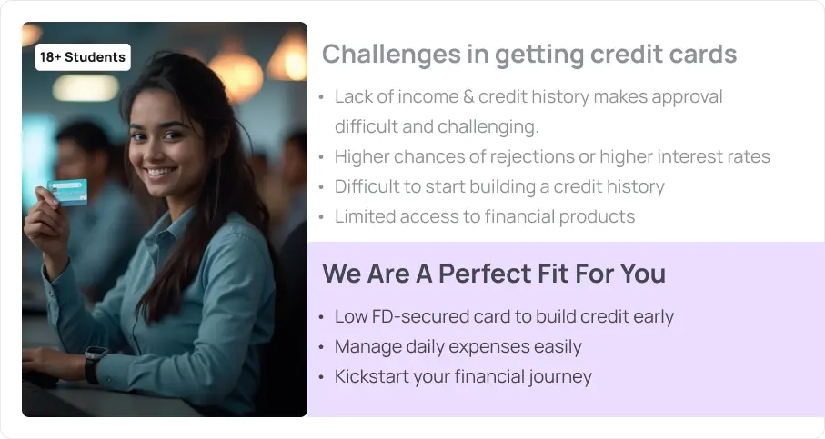 Get UPI-enabled SBM Credilio Credit Card. Card Assured.